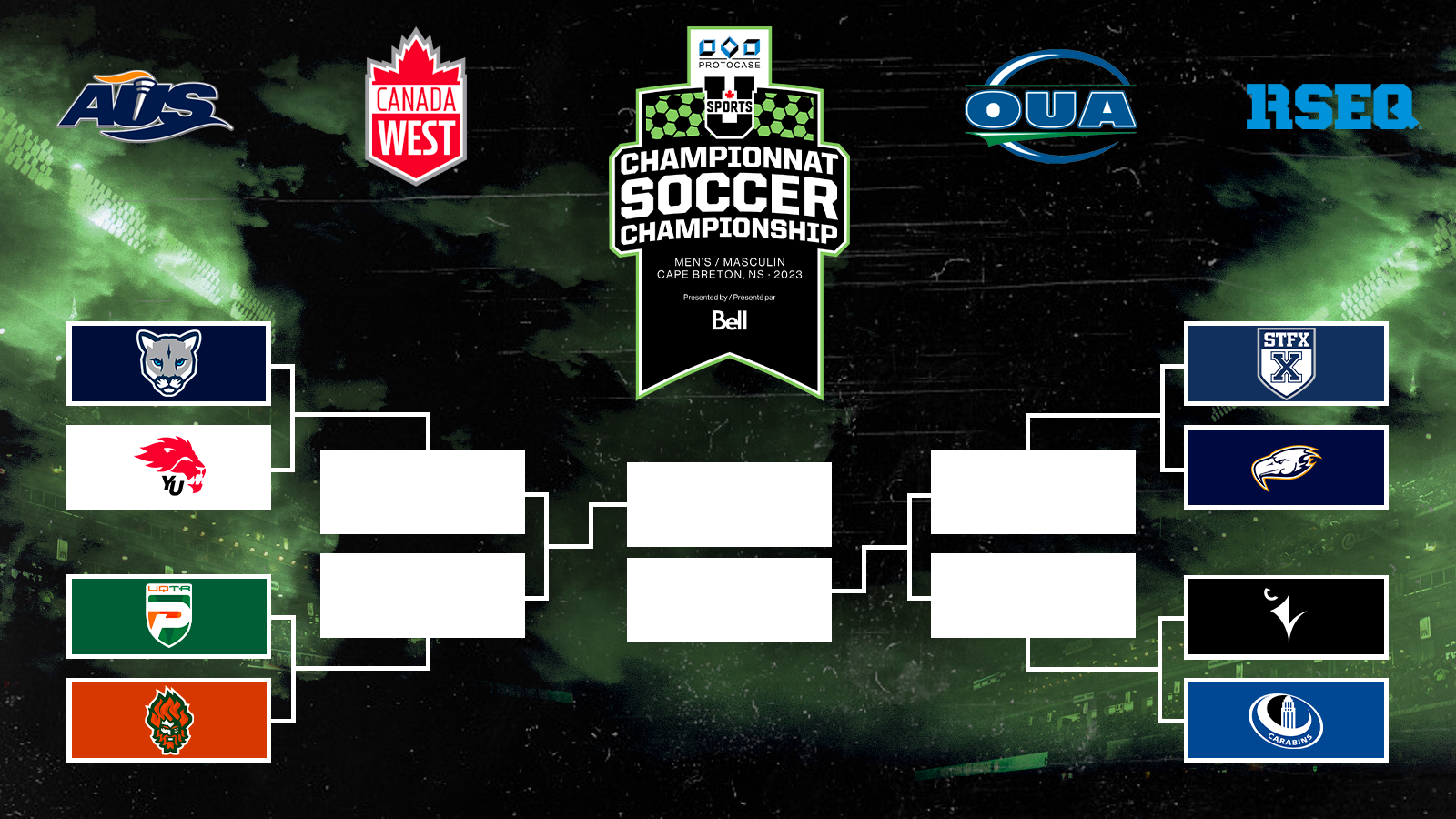 Vers un retour au sommet - Soccer masculin